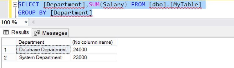 SUM Function In SQL Server TSQL Database Tutorials
