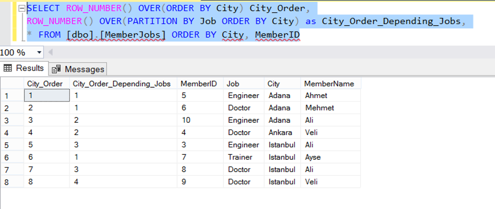 Ranking Functions ROW NUMBER RANK DENSE RANK NTILE In SQL Server 